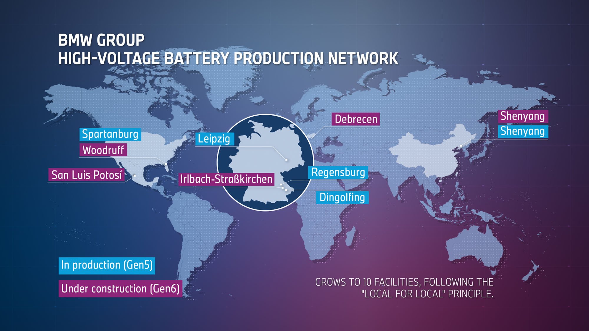 The BMW Group’s Global Strategy: Localisation Of High-Voltage Battery ...